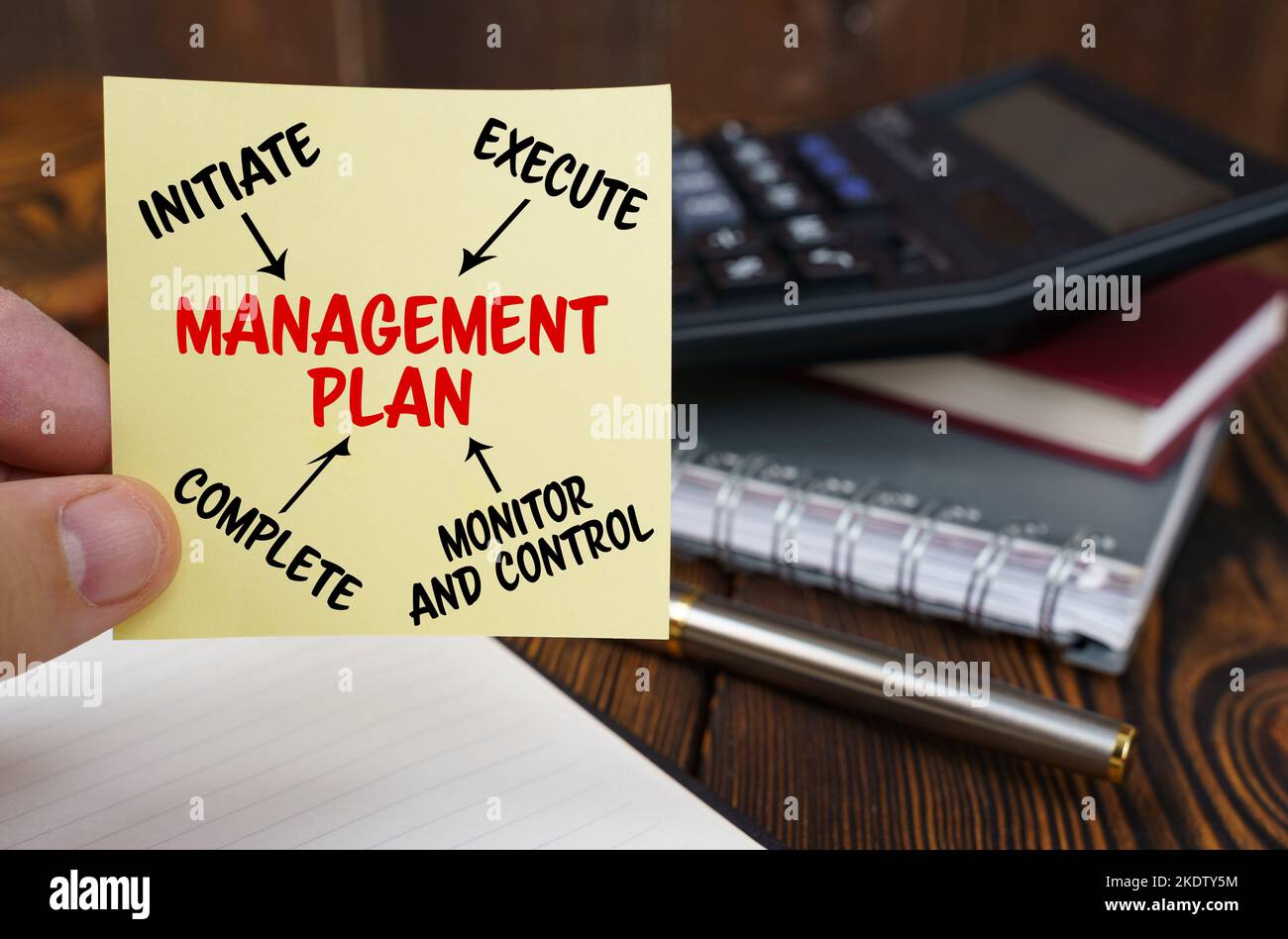 Execution plan hi-res stock photography and images - Alamy