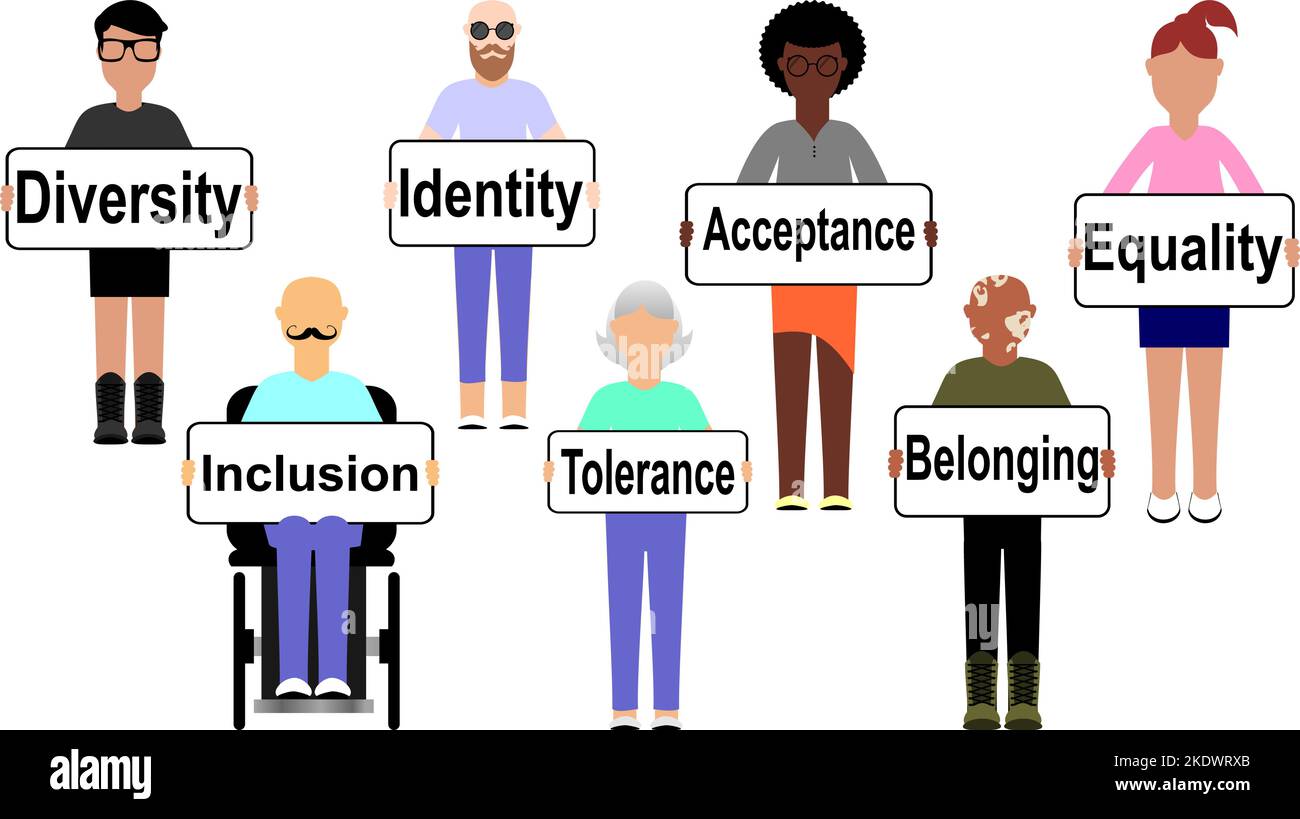 inclusive people holding placard billboard cartoon illustration set in vector format Stock ...