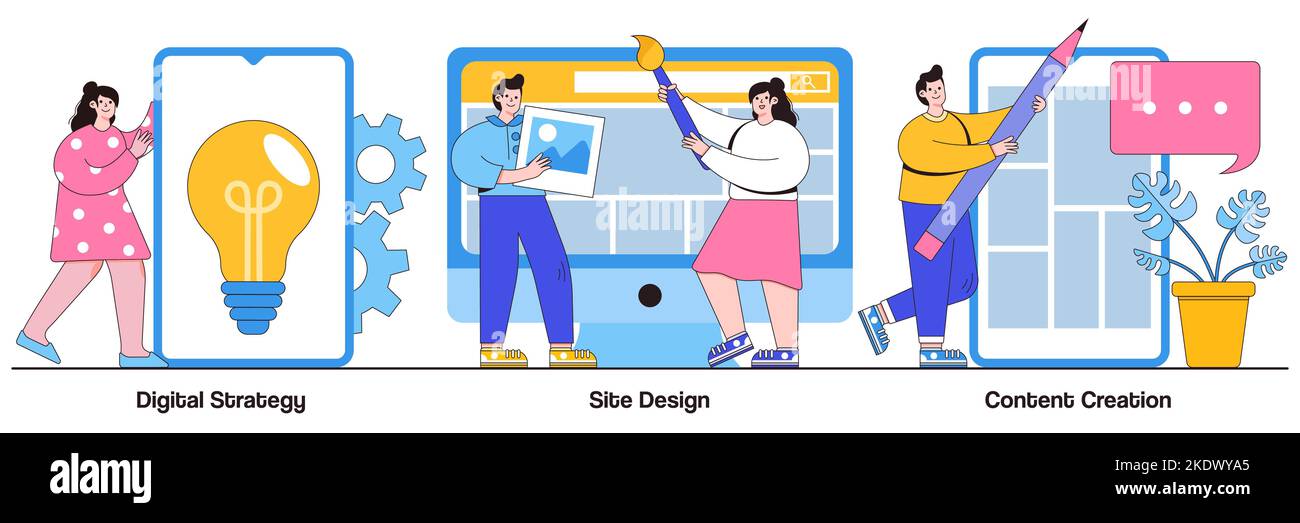 Digital strategy, site design, content creation concept with tiny ...