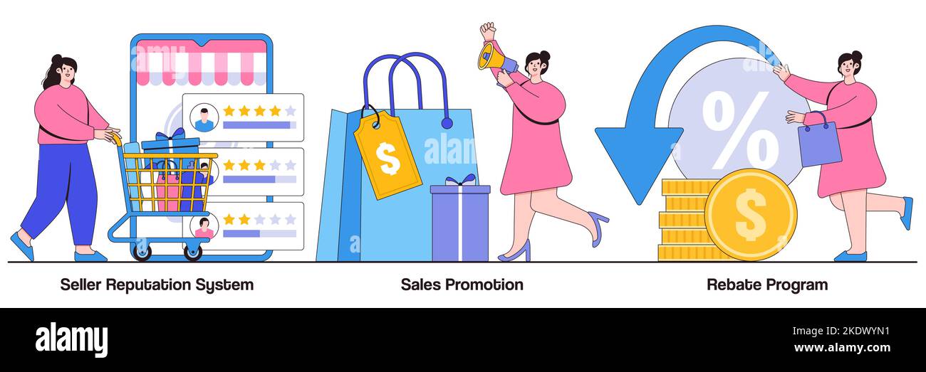 Seller reputation system, sales promotion, rebate program concept with ...
