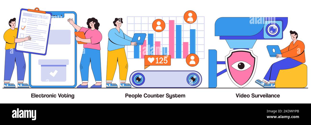 Electronic voting, people counter system, video surveillance concept ...