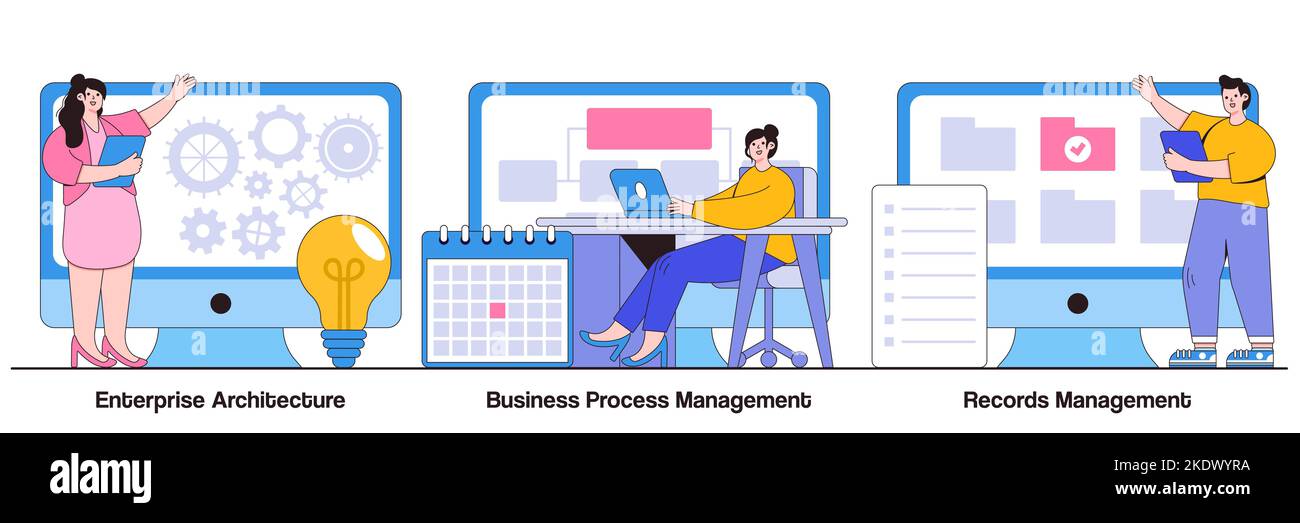 Enterprise architecture, business process and records management ...