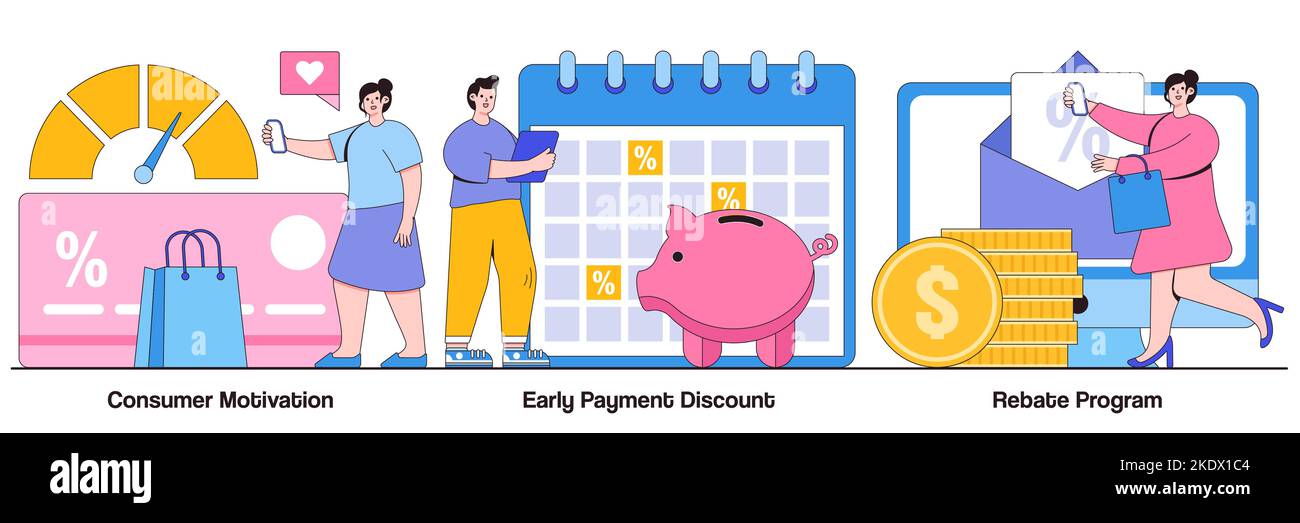 Consumer motivation, early payment discount, rebate program concept ...