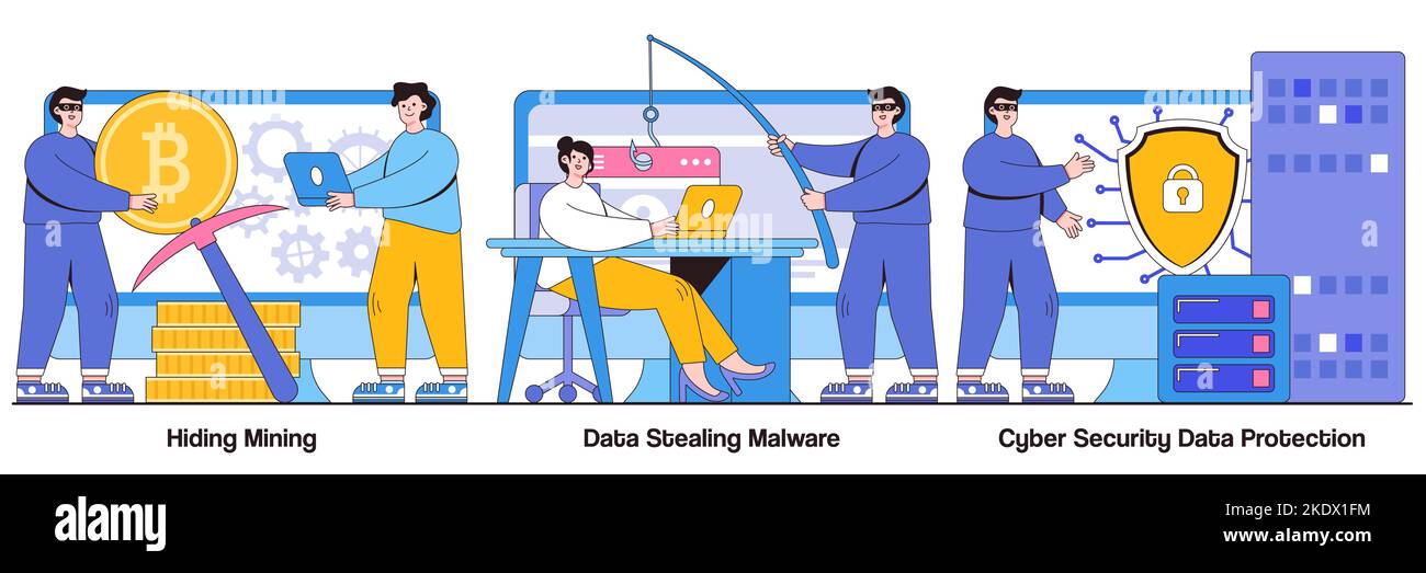 Hidden mining, data stealing malware, cyber security data protection ...