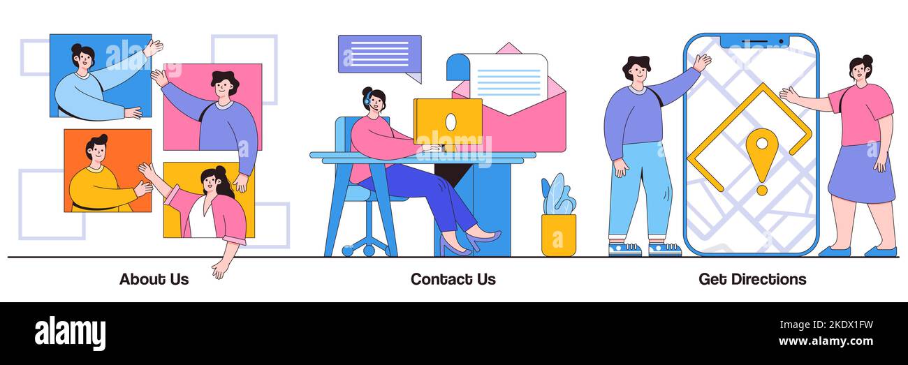 About us, contact us, get directions concept with tiny people. Company ...