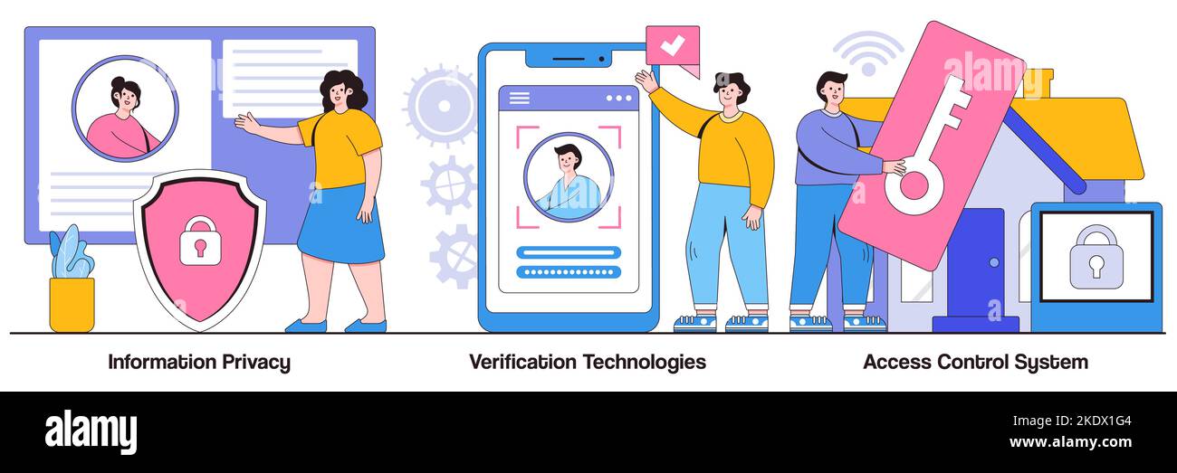 Information privacy, verification technologies, access control system concept with tiny people ...