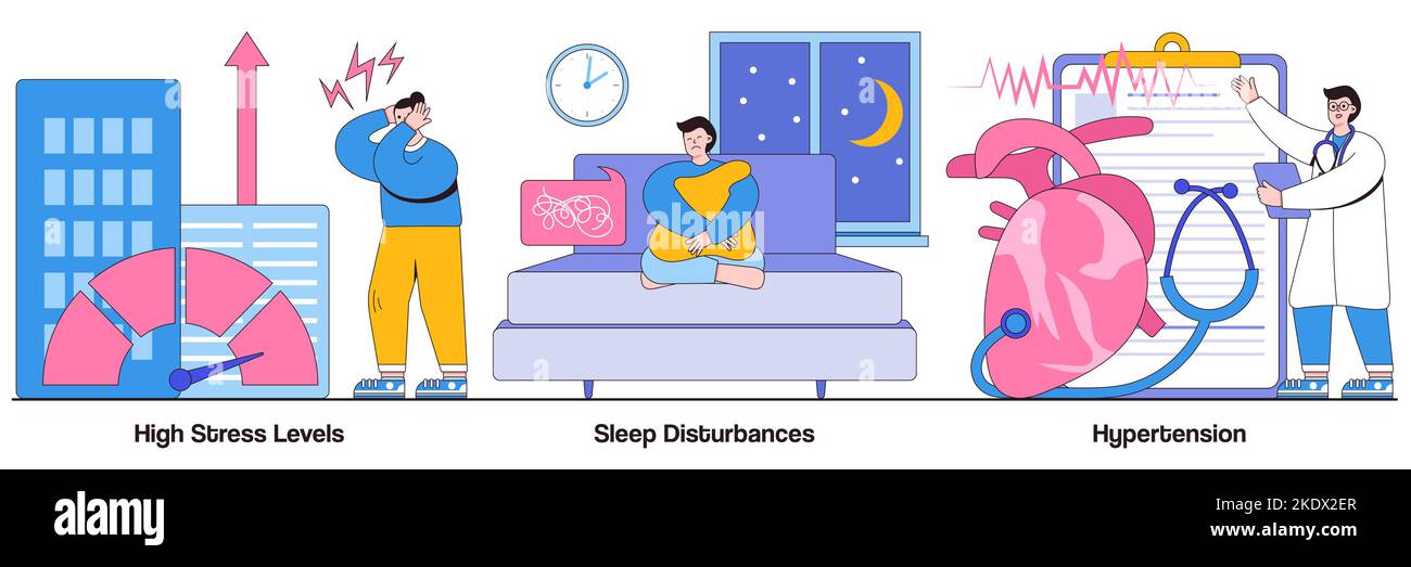 High stress levels, sleep disturbances, hypertension concept with ...