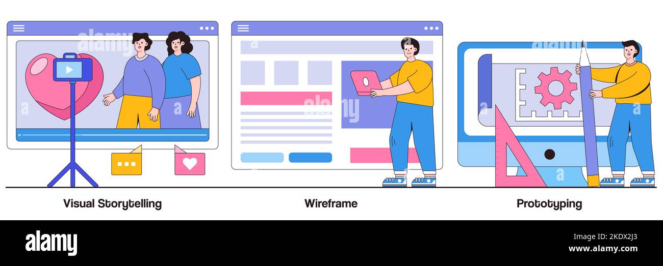 Visual storytelling, wireframe and prototyping concept with people character. Web page layout ...