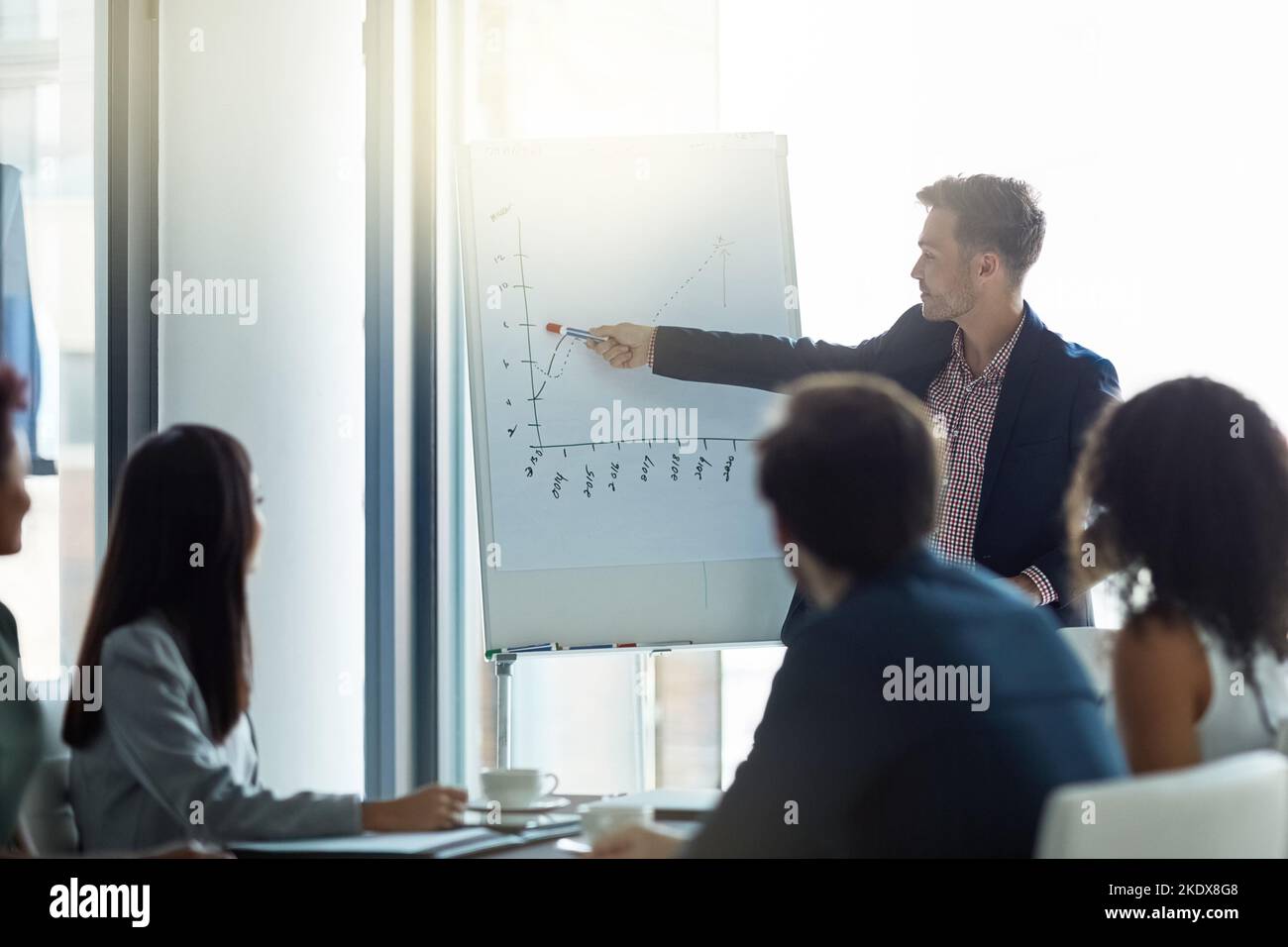 Translating numbers and figures into business strategies. a well ...