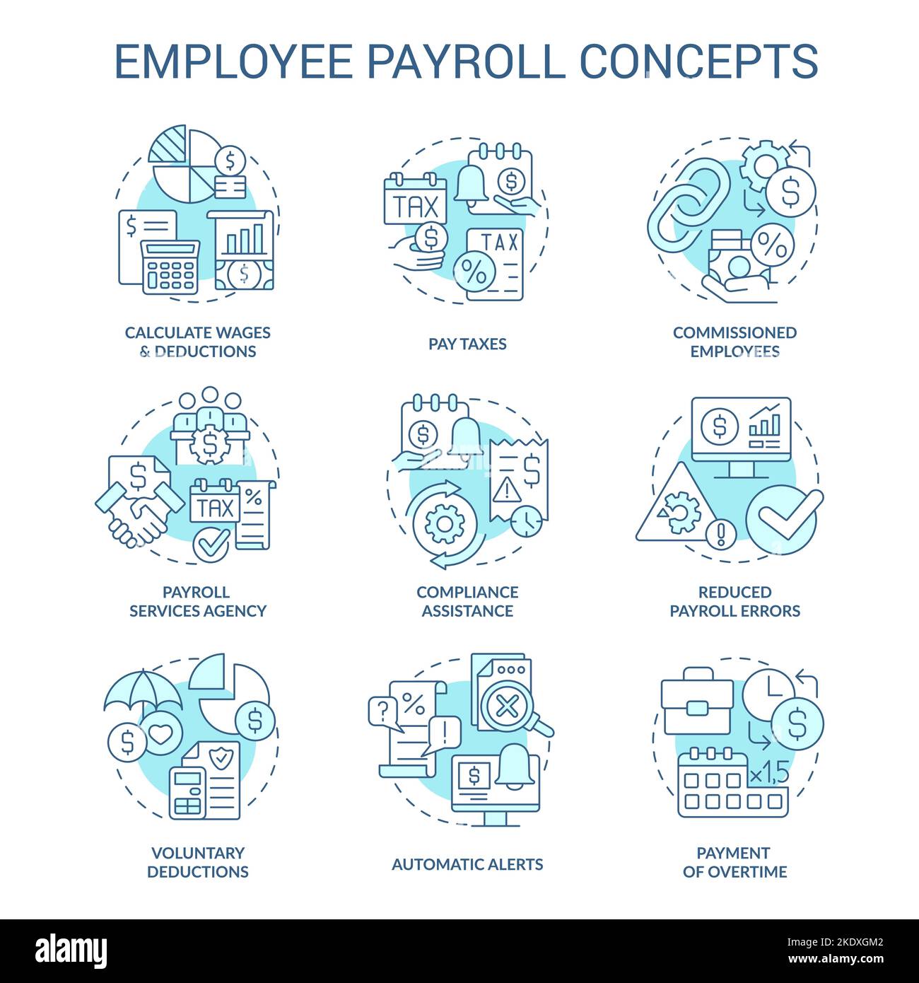 Employee payroll turquoise concept icons set Stock Vector Image & Art ...
