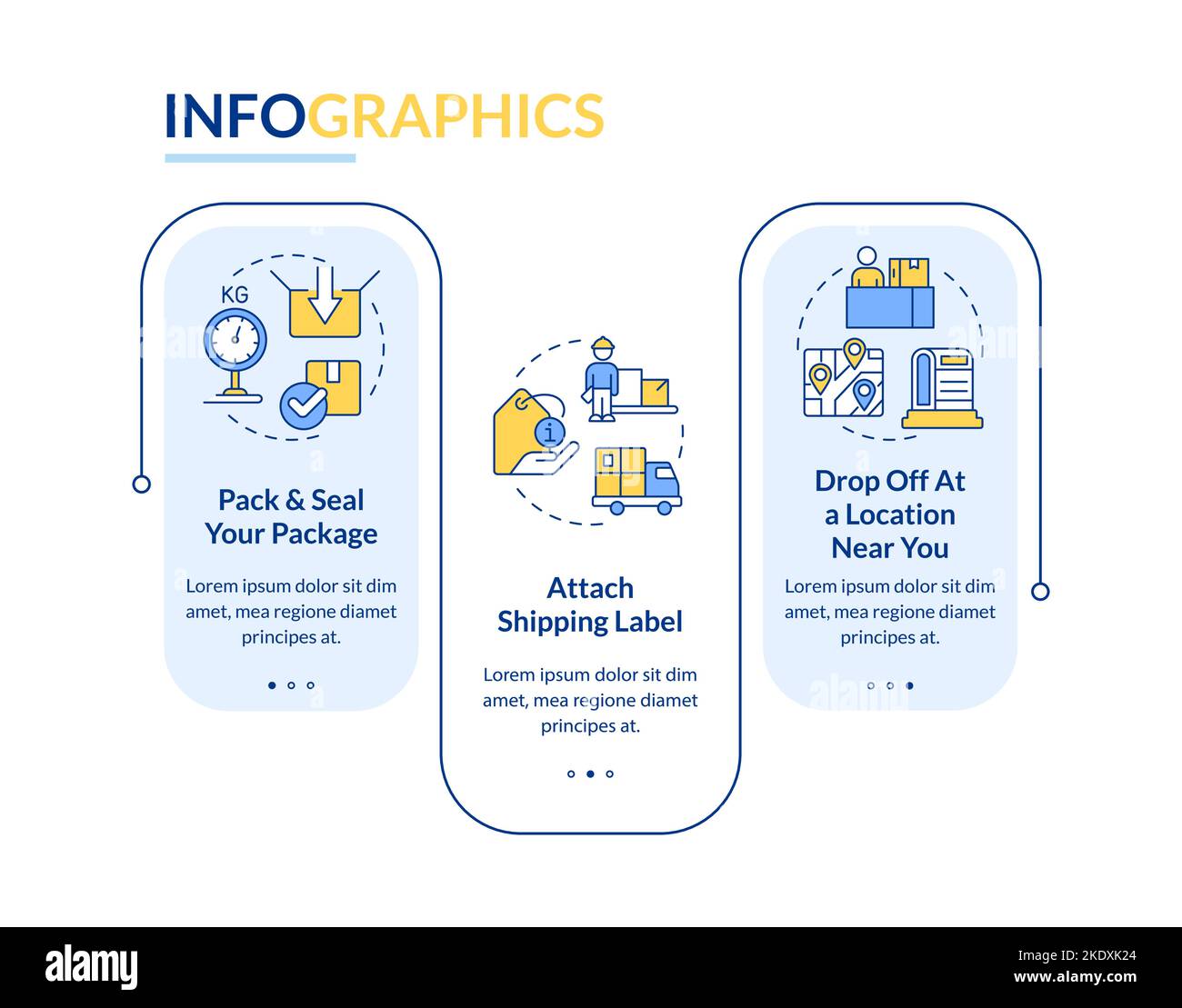 Shipping timeline hi-res stock photography and images - Alamy