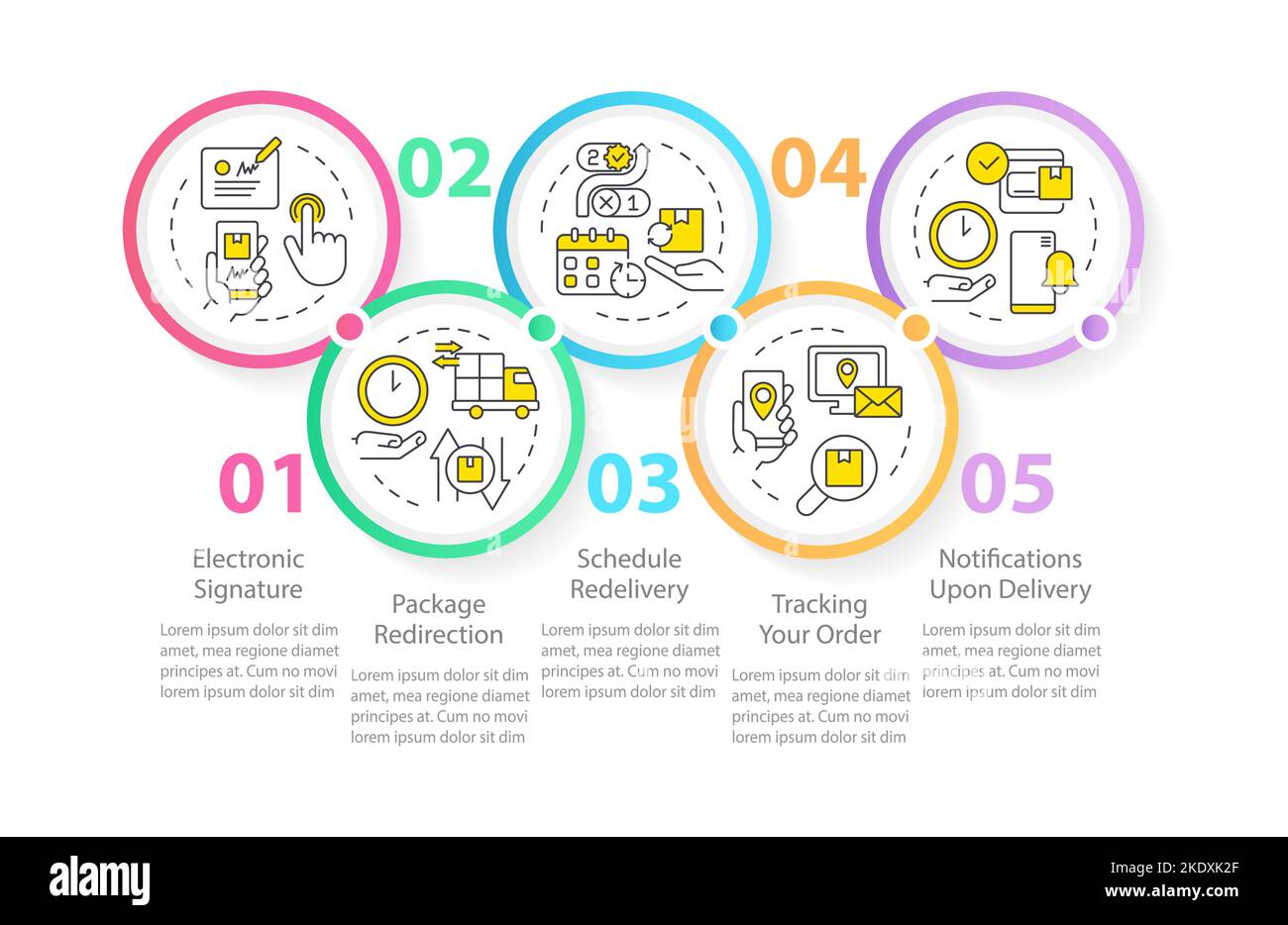 Postal services examples circle infographic template Stock Vector Image ...