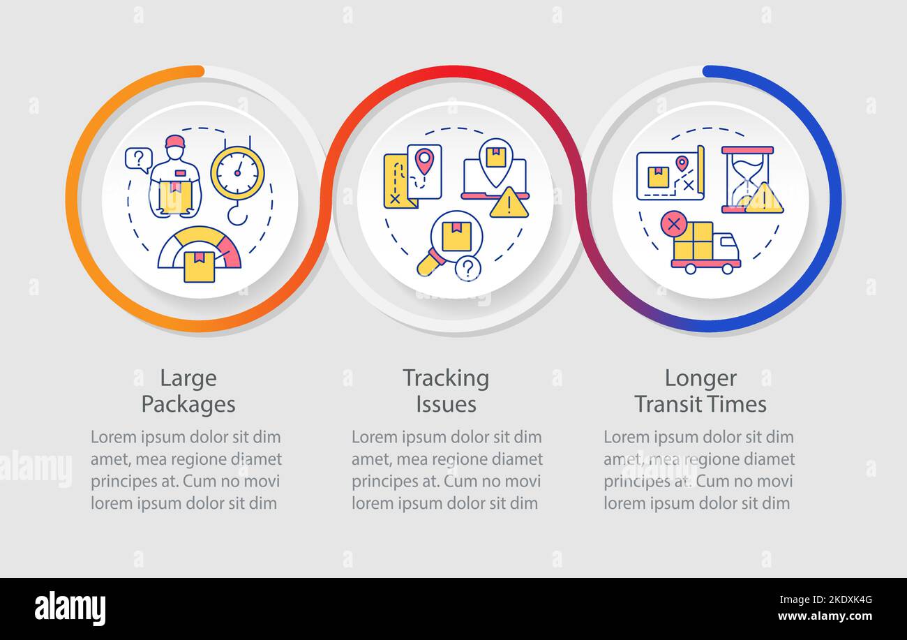 Traditional mail disadvantages loop infographic template Stock Vector ... Traditional mail disadvantages loop infographic template Stock Vector ...