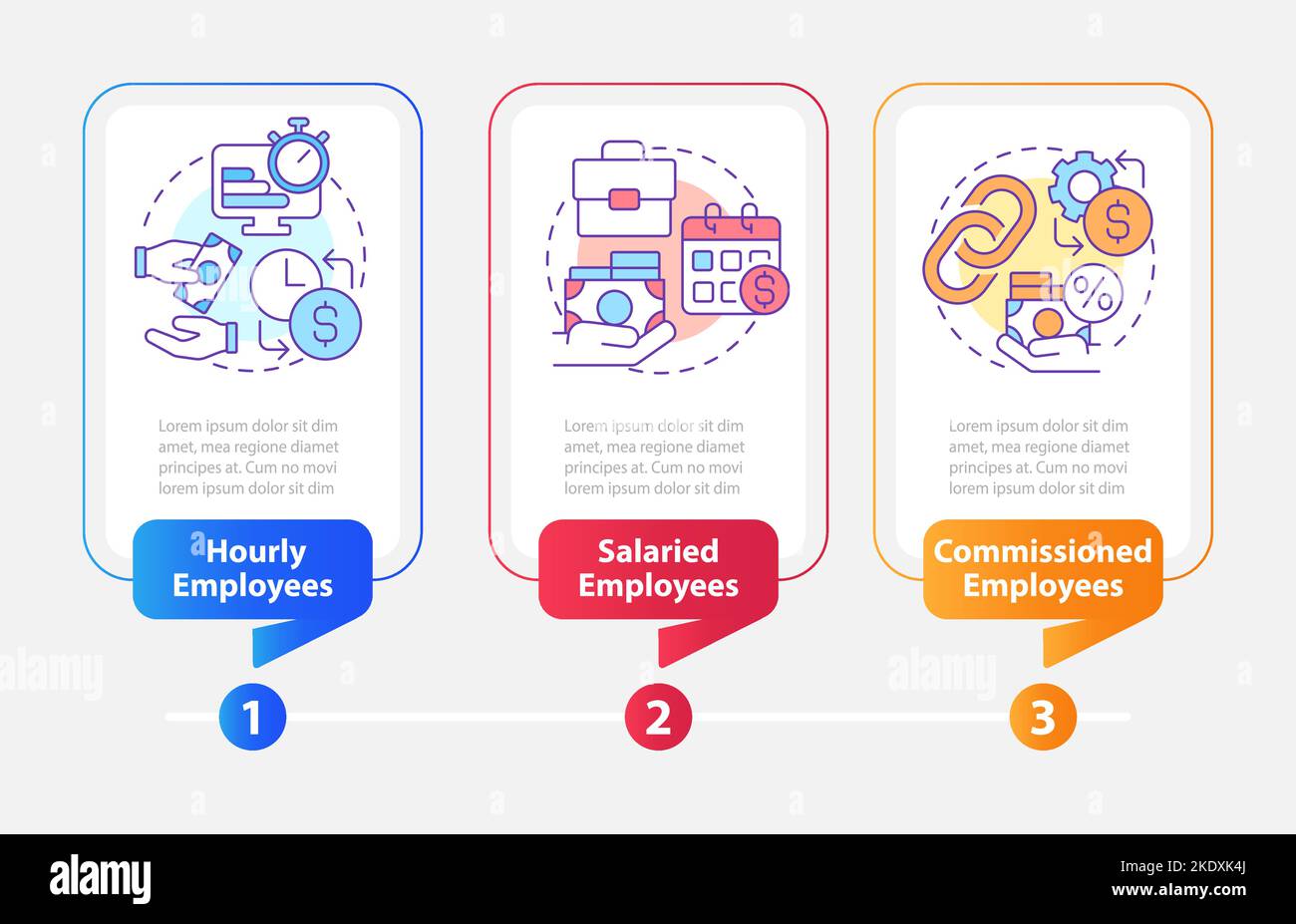 Payroll processing methods rectangle infographic template Stock Vector Image & Art - Alamy
