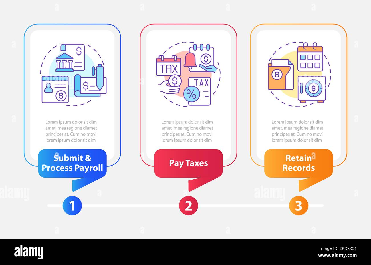 Stages of payroll processing rectangle infographic template Stock ...
