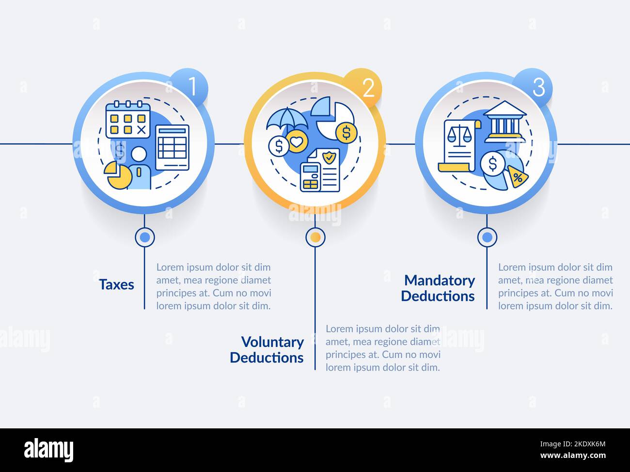 Payroll deductions types circle infographic template Stock Vector Image ...