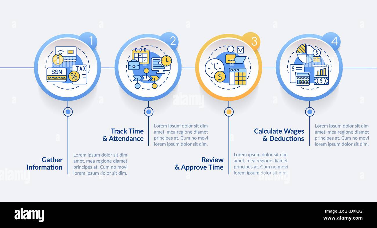 Payroll processing stages circle infographic template Stock Vector ...