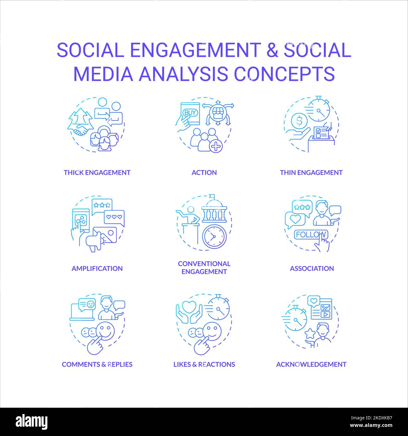 Social engagement blue gradient concept icons set Stock Vector Image & Art - Alamy