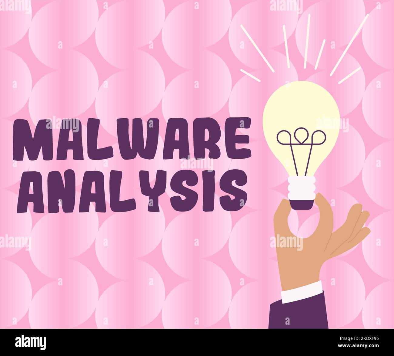 Sign displaying Malware Analysis, Internet Concept performs deep ...