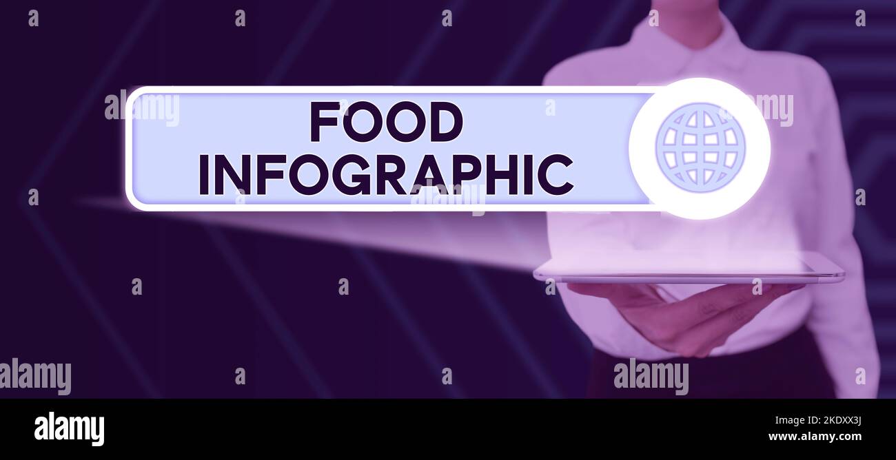 Handwriting text Food Infographic, Business concept visual image such ...