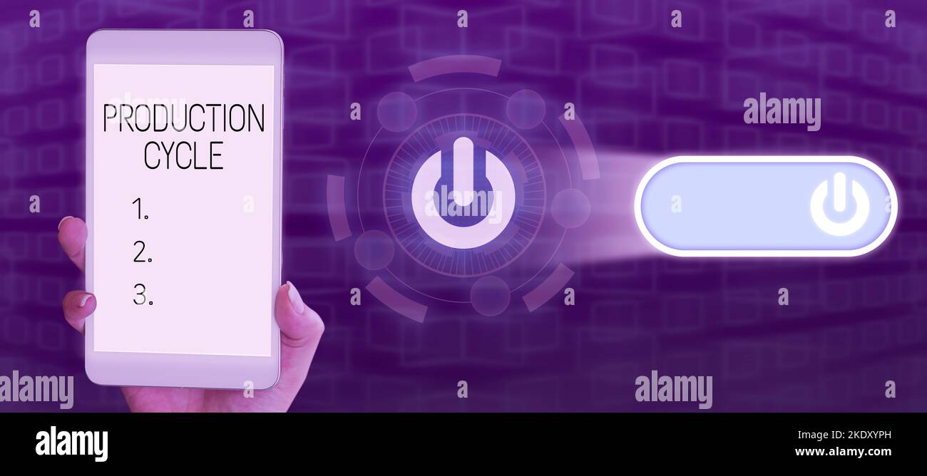 Sign displaying Production Cycle, Conceptual photo conversion of raw ...