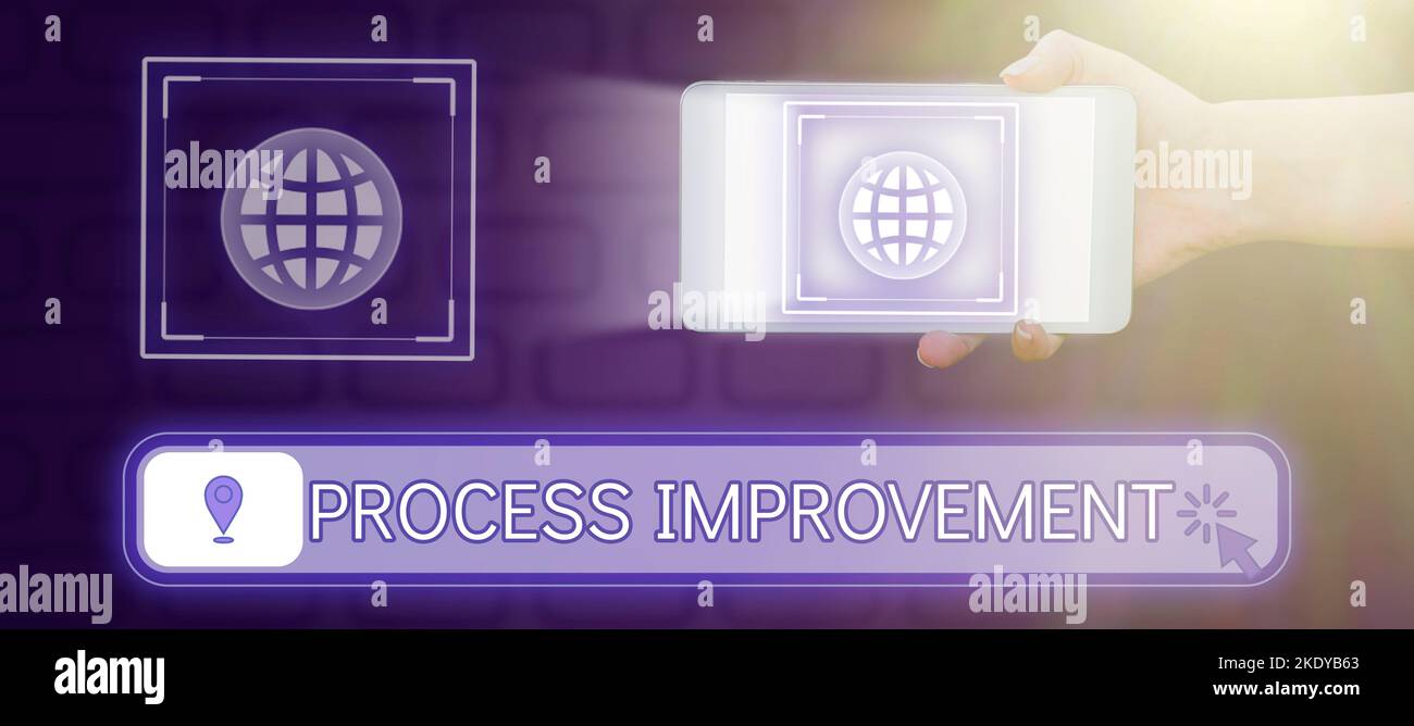 Sign displaying Process Improvement, Business idea task of identifying ...