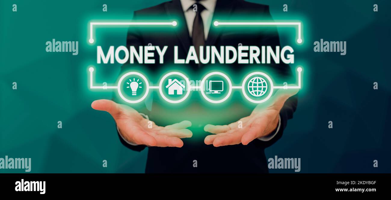 Conceptual display Money Laundering, Business approach concealment of ...