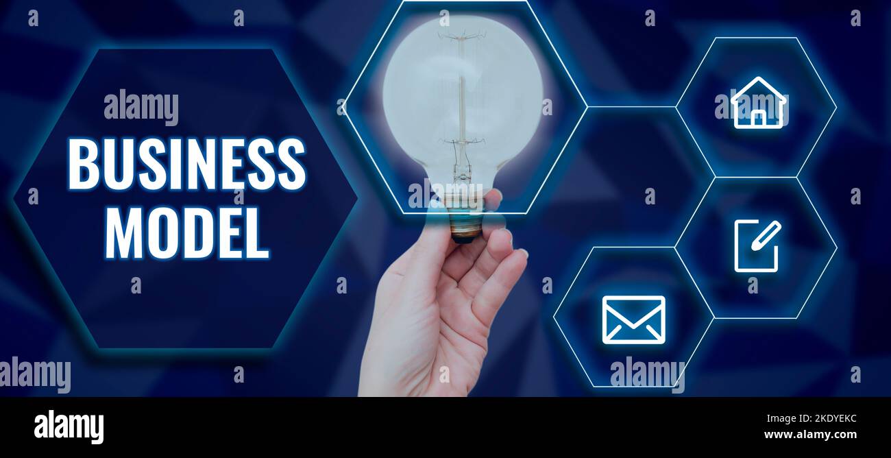 Conceptual caption Business Model, Conceptual photo model showing how a ...