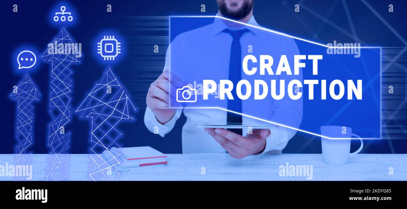 Text showing inspiration Craft Production, Conceptual photo process of ...