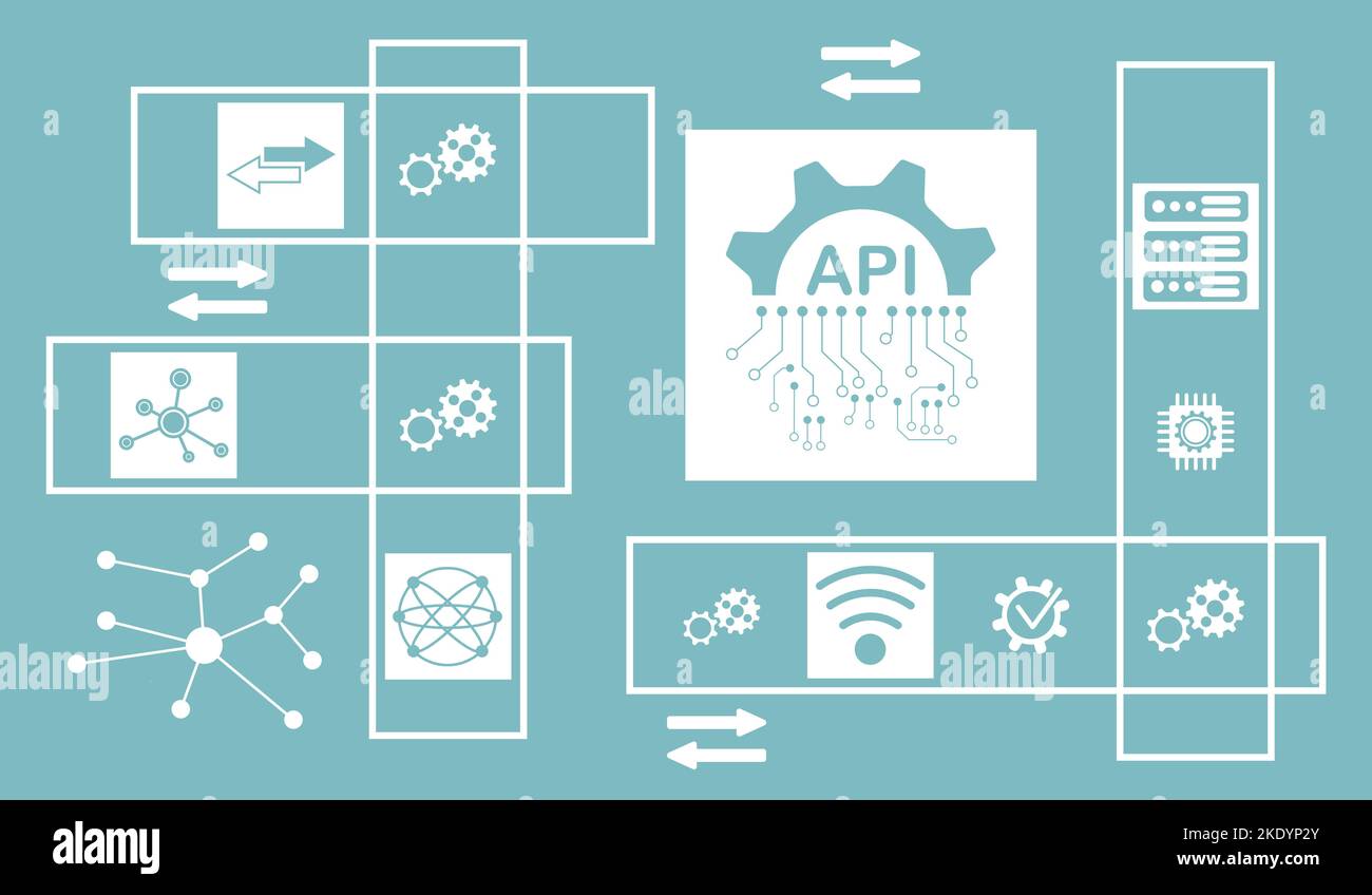 Concept of api with connected icons Stock Photo - Alamy