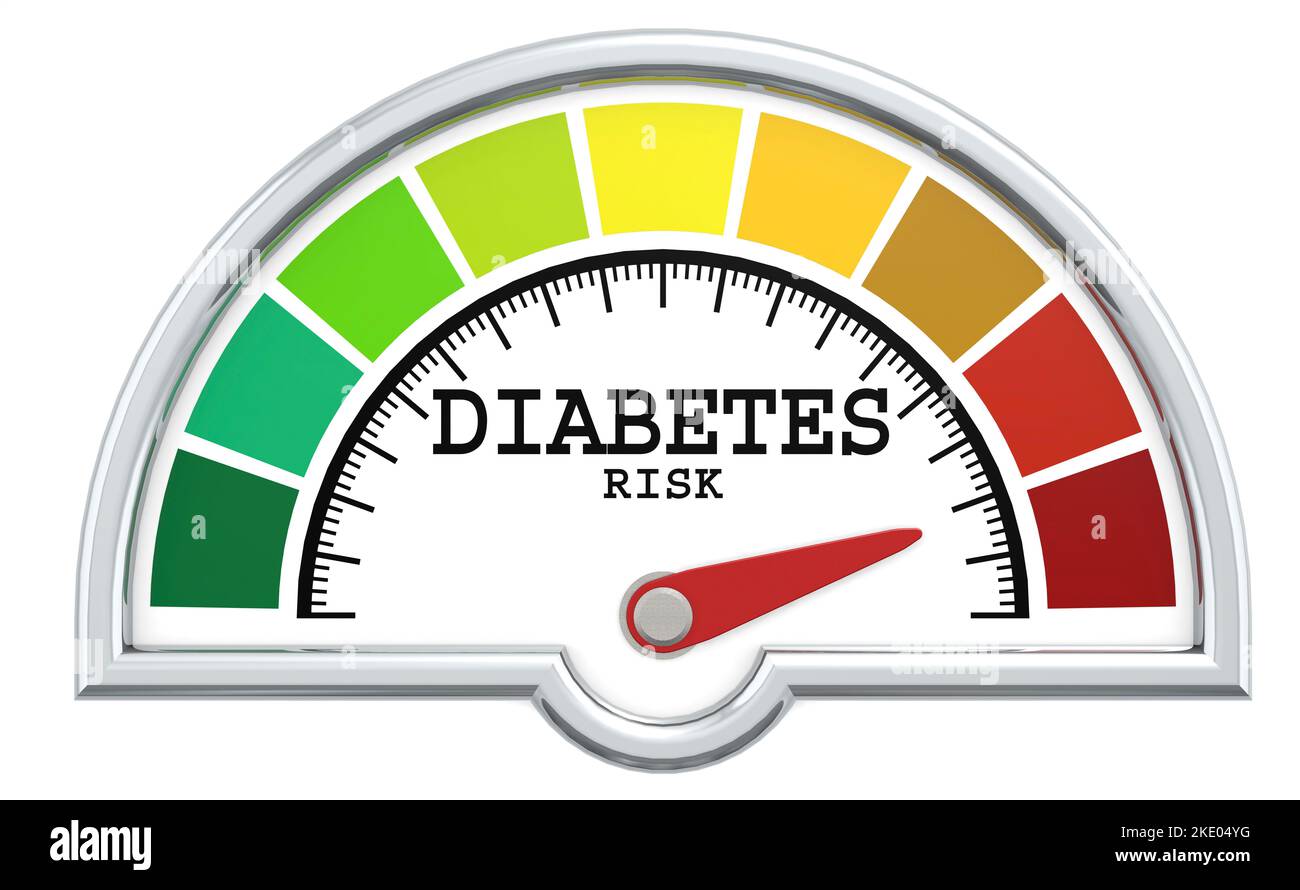 Diabetes risk level measuring scale with color indicator, 3d rendering ...