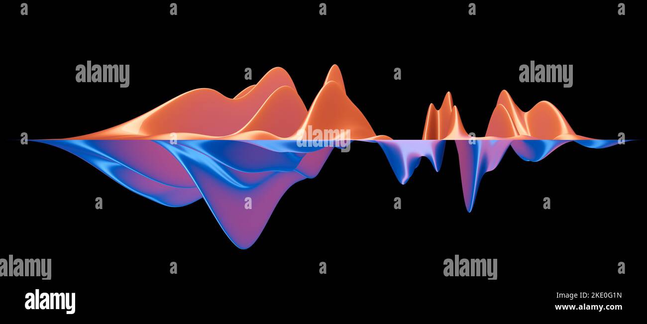 Abstract panoramic floating curvy red blue 3D waveform object or sound ...
