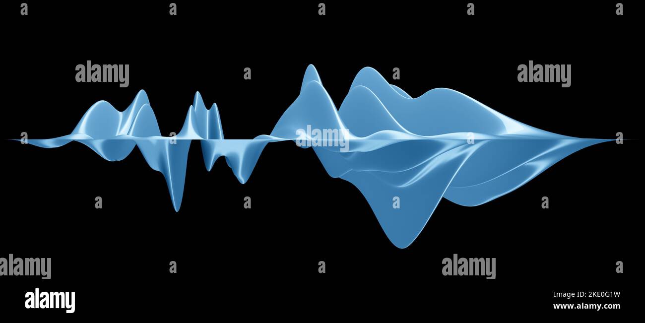 Abstract panoramic floating curvy blue 3D waveform object or sound ...