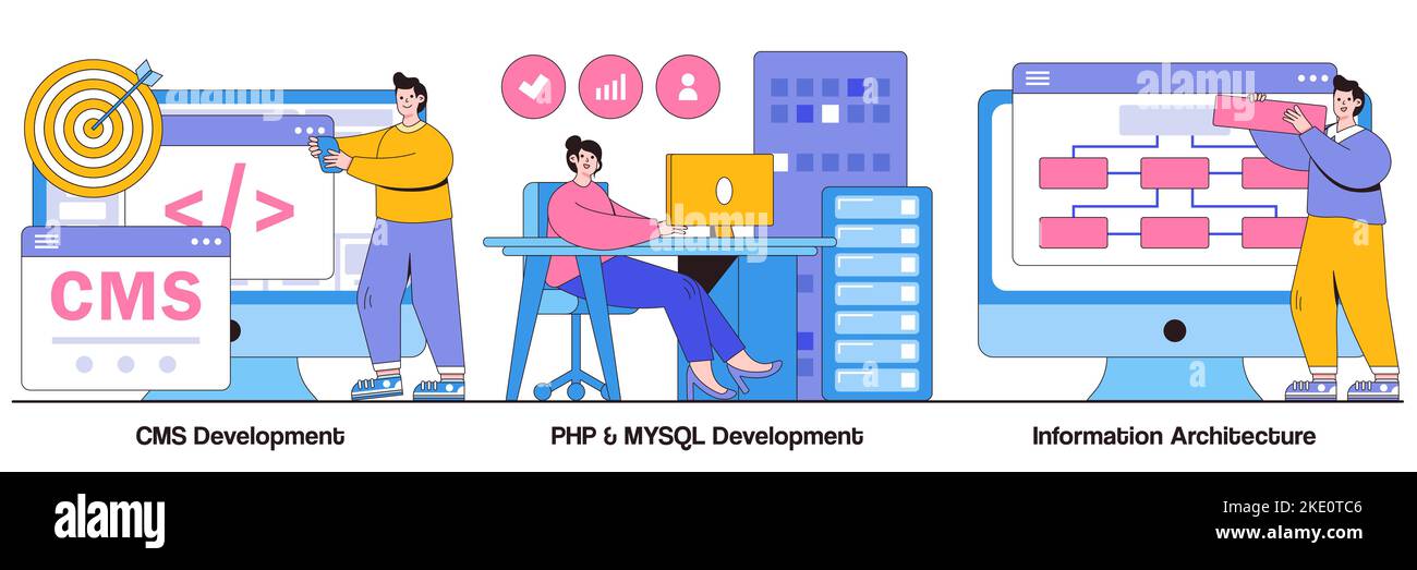 CMS, PHP, and MySql development, information architecture concept with ... CMS, PHP, and MySql development, information architecture concept with ...