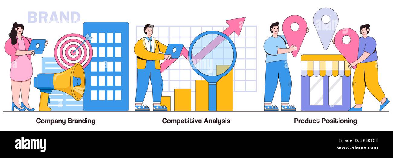 Company branding, competitive analysis, product positioning concept ...