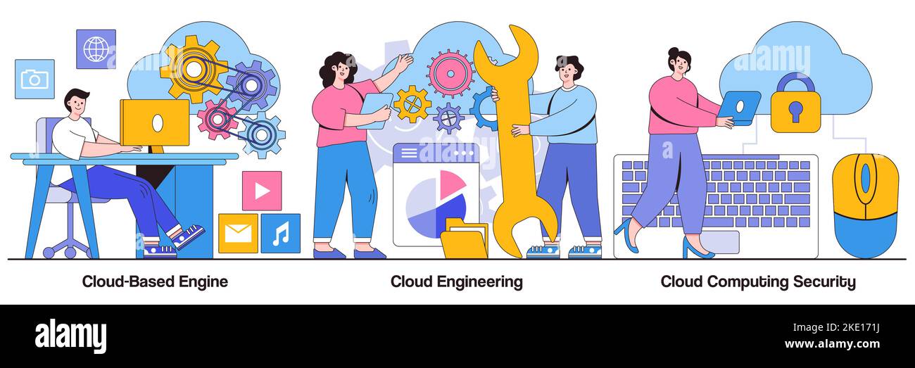 Cloud-based engine, cloud engineering, and computing security concepts with people characters ...