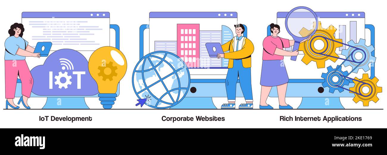 IoT development, corporate website, rich Internet applications concepts ...