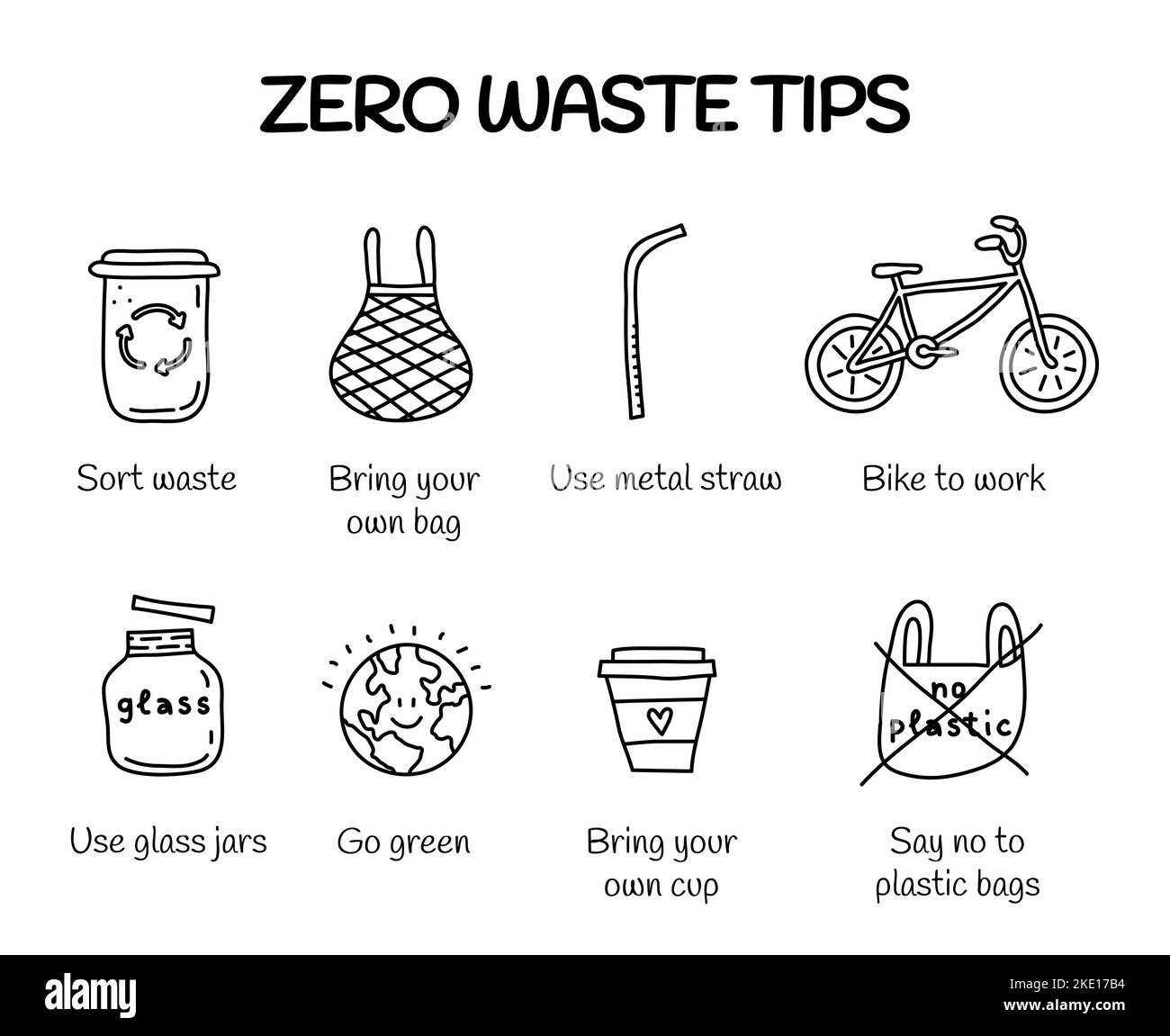 Zero waste tips. Set of doodle outline ecological icons with text ...