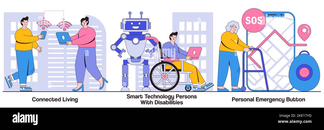 Connected living, smart technology for persons with disabilities ...