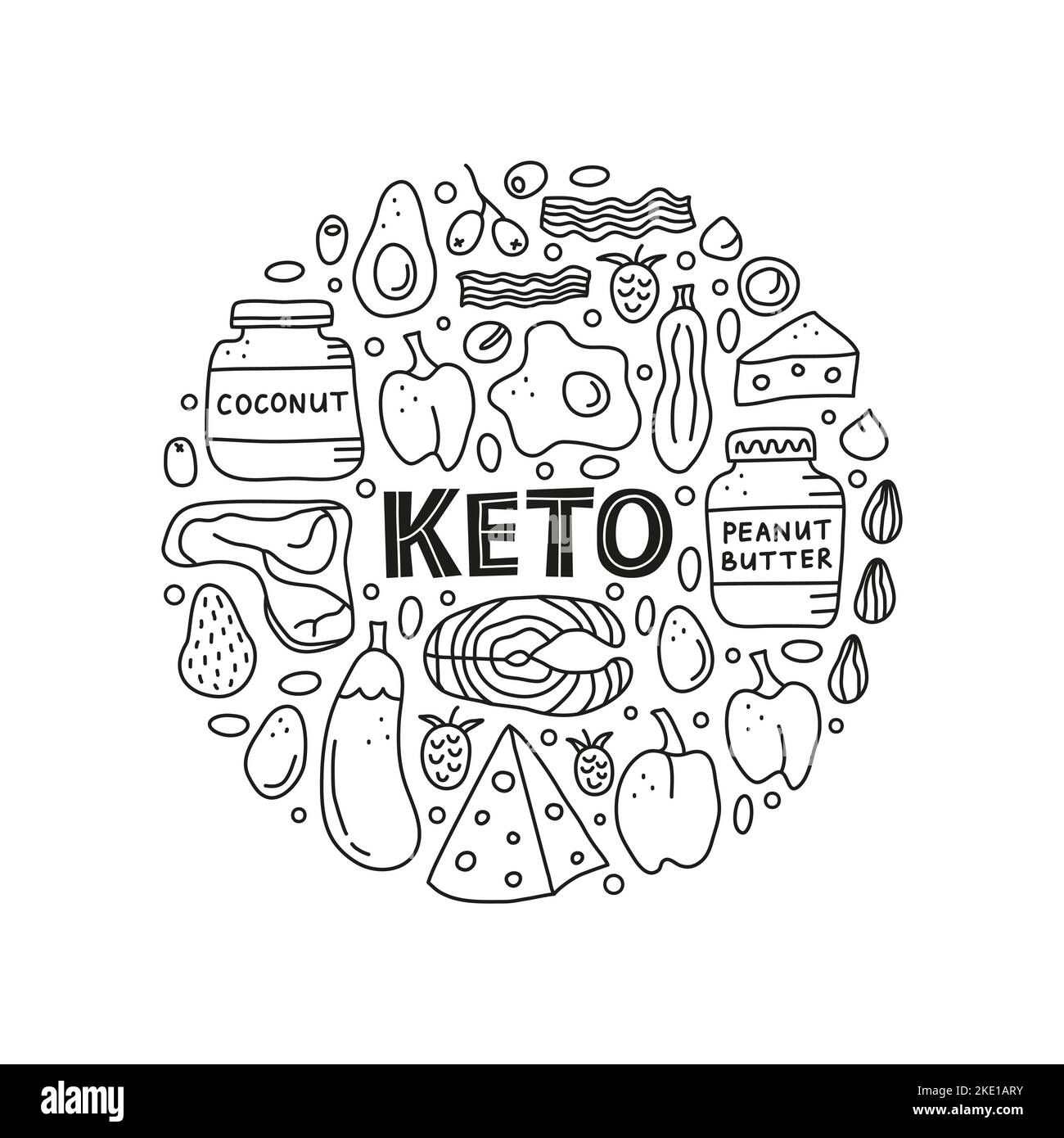 Doodle outline black and white foods for ketogenic diet including ...