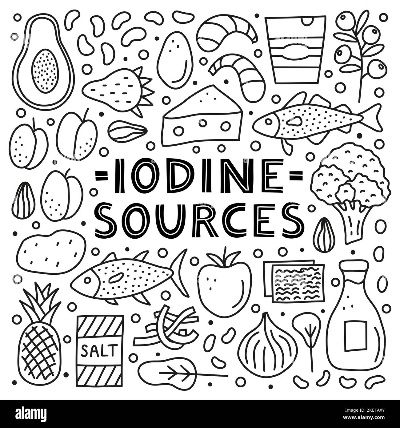 Poster with lettering and doodle outline iodine foods sources including ...