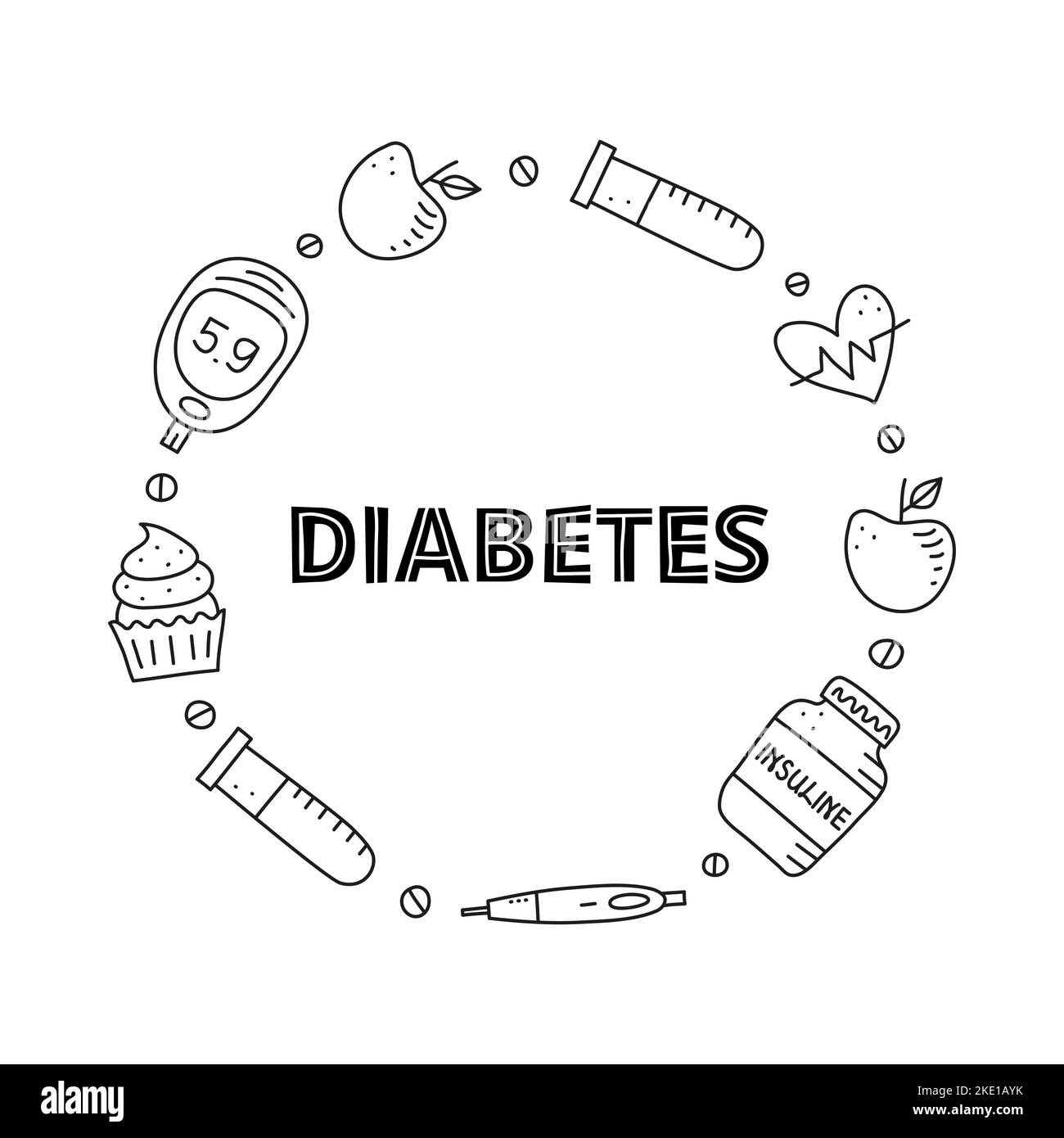Poster with lettering and doodle outline diabetes items, including ...