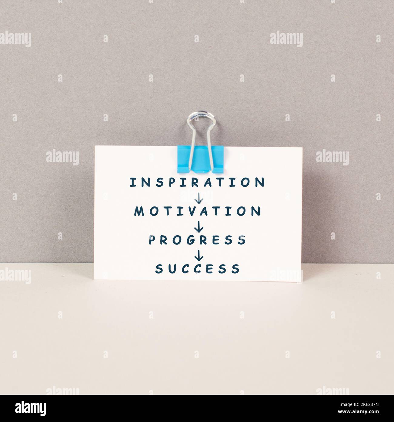 The words inspiration, motivation, progress and success are standing on ...