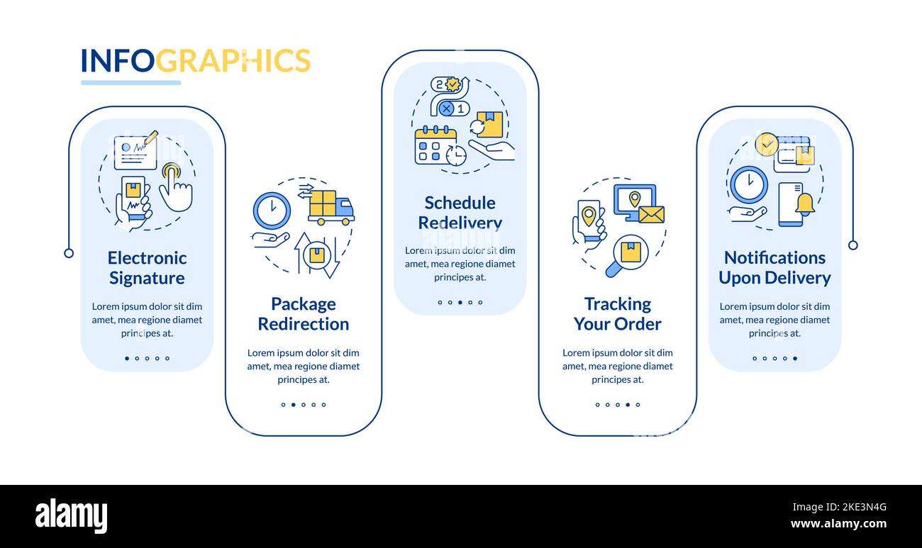 Delivery services rectangle infographic template Stock Vector Image & Art - Alamy