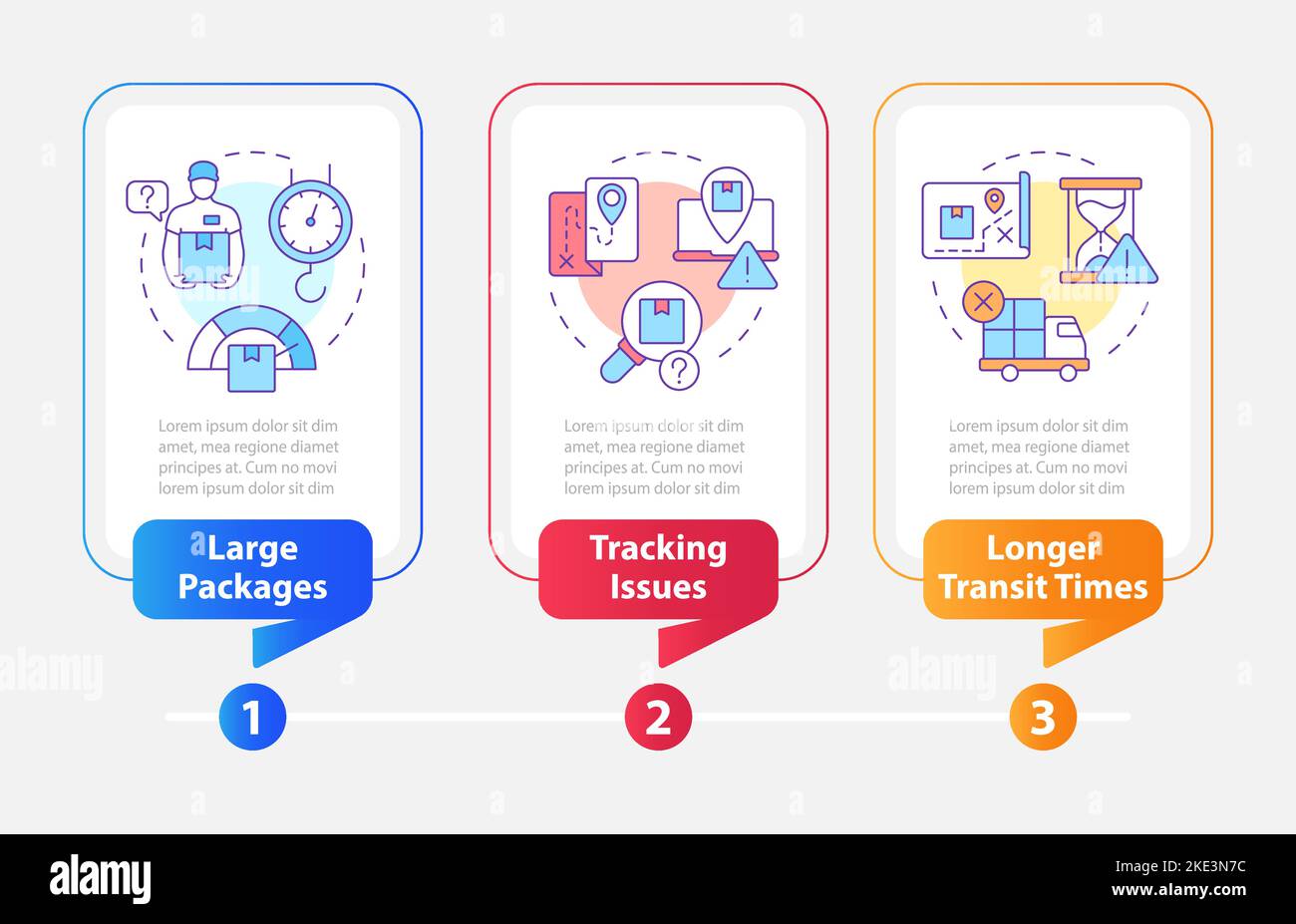 Traditional post office drawbacks rectangle infographic template Stock Vector Image & Art - Alamy