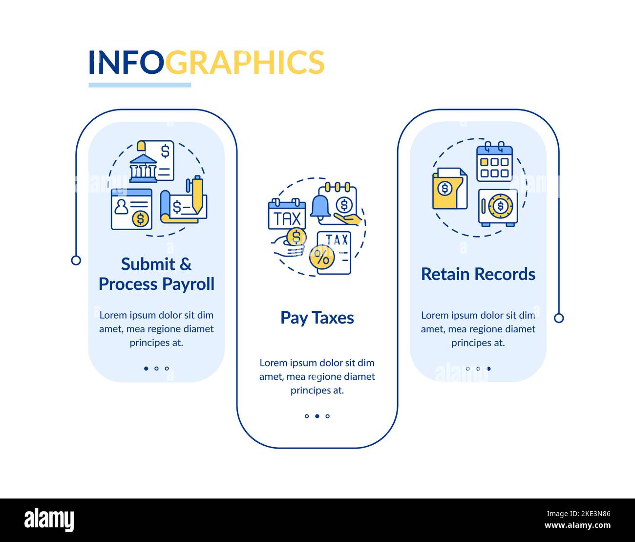Stages of payroll processing rectangle infographic template Stock Vector Image & Art - Alamy