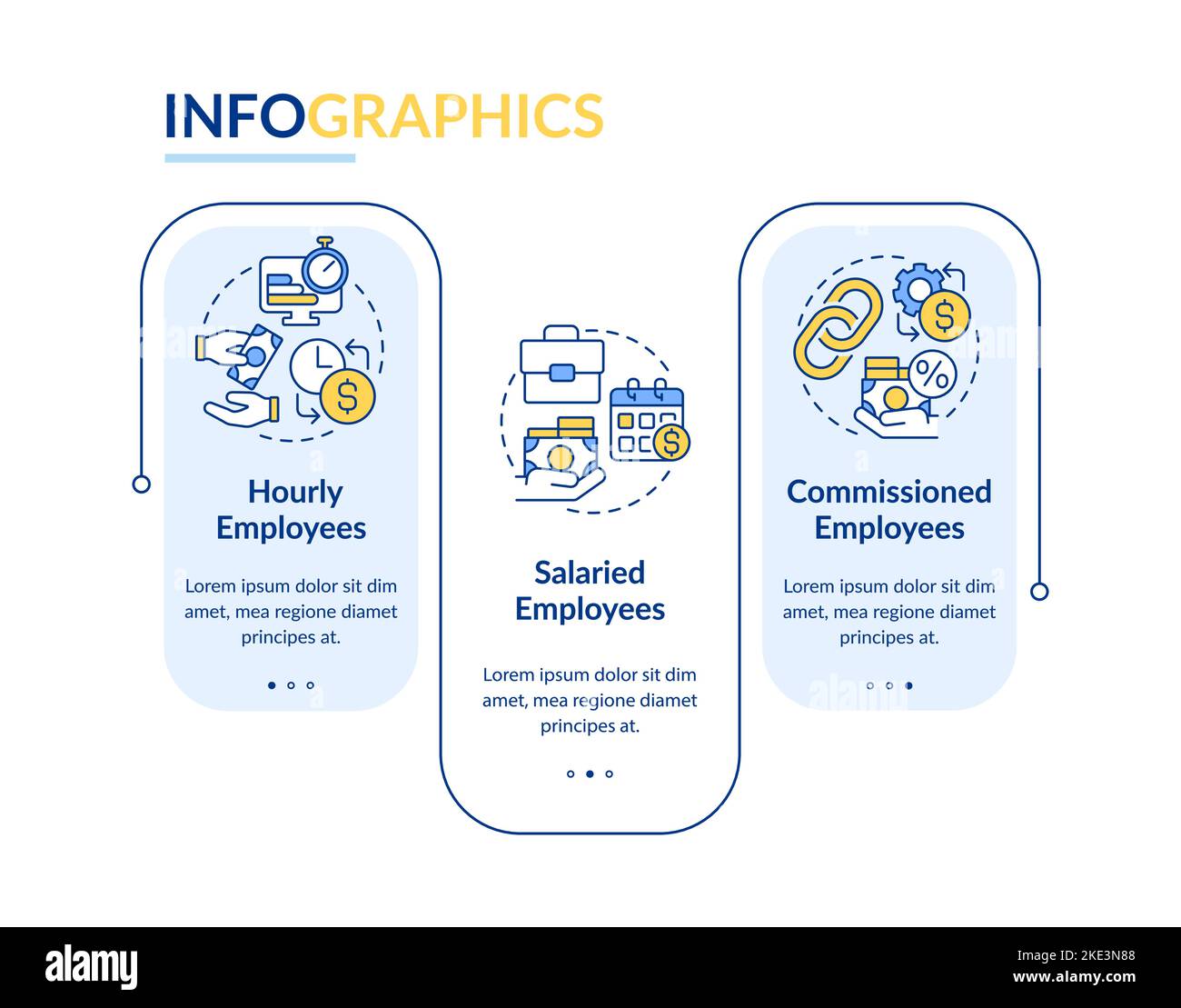 Payroll processing methods rectangle infographic template Stock Vector ... Payroll processing methods rectangle infographic template Stock Vector ...