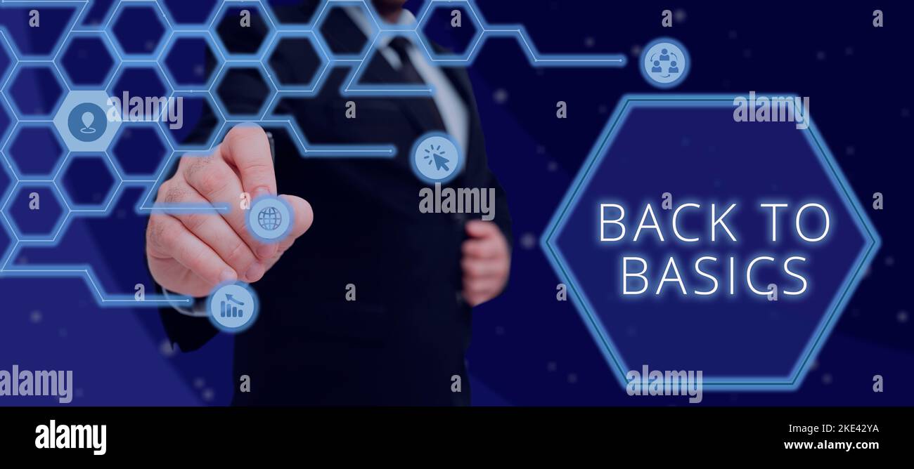 Writing displaying text Back To Basics. Business idea Return simple ...