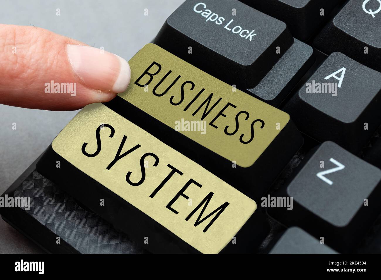 Inspiration showing sign Business System. Business idea delivery ...