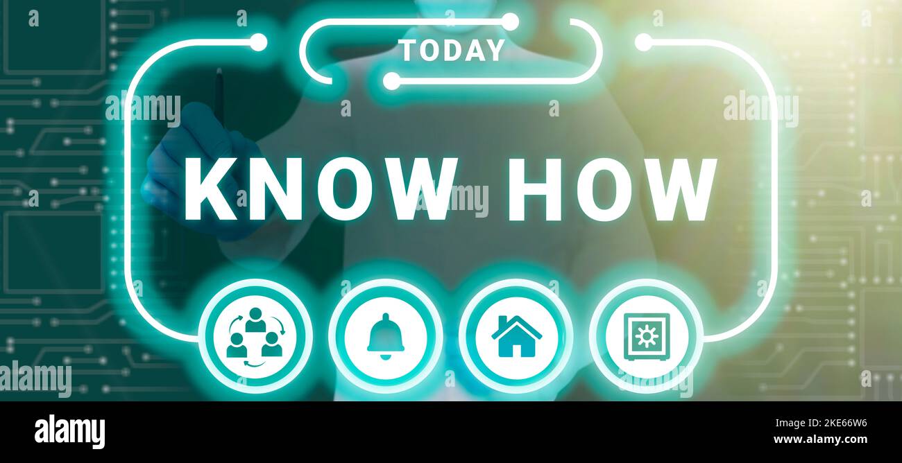 Conceptual display Know How. Word Written on The process to learn of ...